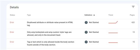How To Test An Page For Errors Ramanean Com