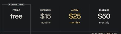 introducing the cfx re portal cfx re announcements cfx re community