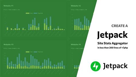 How To Create A Jetpack Site Stats Aggregator GetButterfly