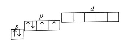 The Below Configuration Is Not Correct As It Violates