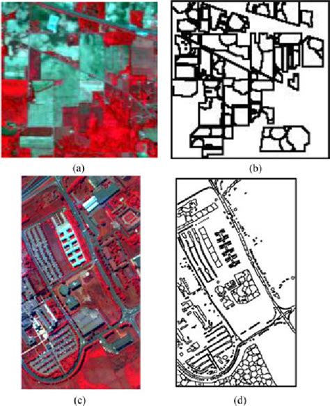 Figure 1 From Spectralspatial Feature Learning Using Cluster Based Group Sparse Coding For