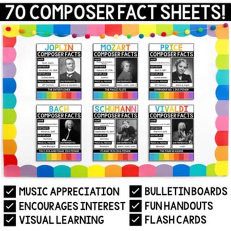 Classical Music History Wall Of Fame 70 Iconic Composer Postershandouts