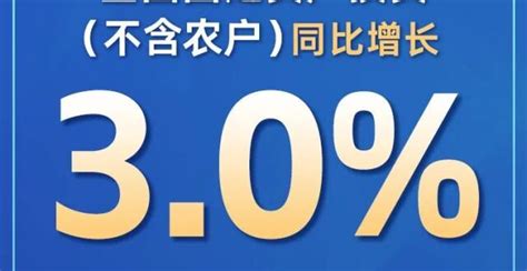 11个关键数，看2023年中国经济腾讯新闻