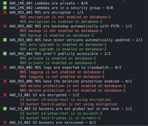 Yatas Audit Awsgcp Infrastructure For Misconfiguration Or Potential Security Issues