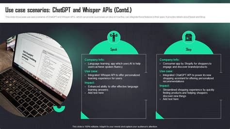 F1299 Use Case Scenarios Chatgpt And Whisper Apis How To Use Openai Api In Business Chatgpt Ss
