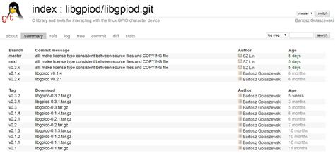 New Gpio User Space Subsystem Since Kernel 48 Sz Lin With Cybersecurity And Embedded Linux