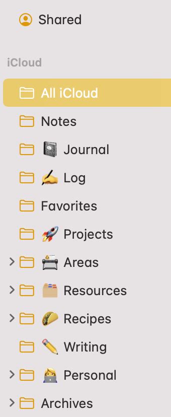 The Para Method To Organize Your Work And Life