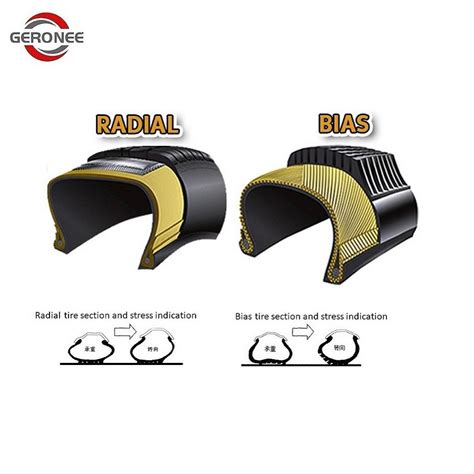 The Difference Between Bias Tyres And Radial Tyres Qingdao Gero Nee Trading Coltd