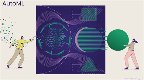 automl advancements unleashing the power of automated machine learning