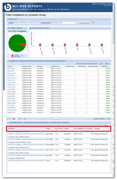 Compliance By Computer Group V1 7 Content Authoring BigFix Forum