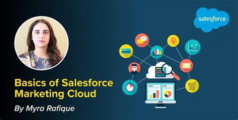 Basics Of Salesforce Marketing Cloud Pearls University