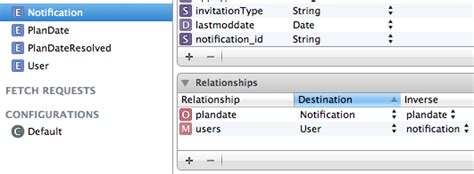 Core Data Coredata Fault Not Firing Via To One Relationship Stack