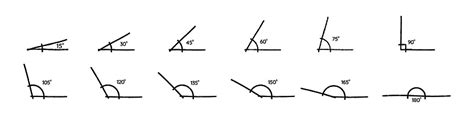다른 각도 도 낙서 벡터 그림입니다 둔한 예리한 수학 30 45 60 90 120 180도 삼각형 측정값 및 기하학적 수학 기호
