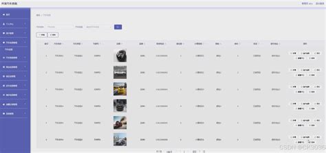 Springboot计算机毕业设计共享汽车系统ns58k毕业设计 共享汽车 Csdn博客