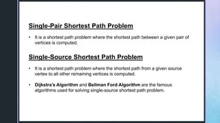All Pair Shortest Path By Sania Nisar PPT