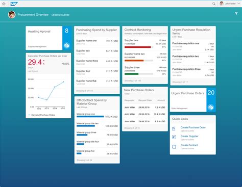 Overview Page Smart Templatessap Fiori Elements Sap Fiori For Web