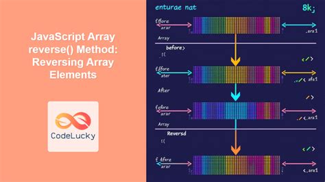 Javascript Array Shift Method Removing First Element Codelucky