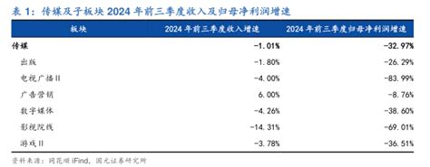 中国app Store手游收入月度排行榜 2025年01月 行业研究数据 小牛行研