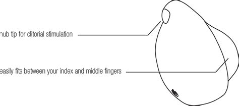 Yumi Rechargeable Finger Vibe Vēdo