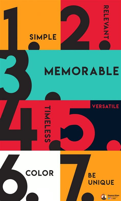 Osama Khan On Linkedin Logodesign Brand Scalability Logo Graphicdesign Typography Art…