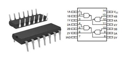 SN HC N IC GATE NAND CH INP DIP Video Datasheet Pinout And Equivalents