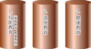 株式会社ヒサダヤ 福岡ミートグループ事業協同組合