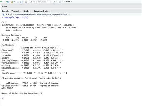 A Logistic Regression Fit For Your Data With Model Summary And