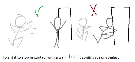 Problems With Hitbox Scripting Support Developer Forum Roblox