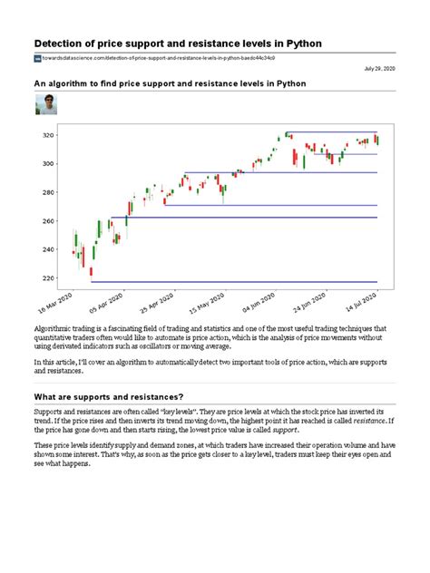Detection Of Price Support And Resistance Levels In Python Pdf Algorithmic Trading