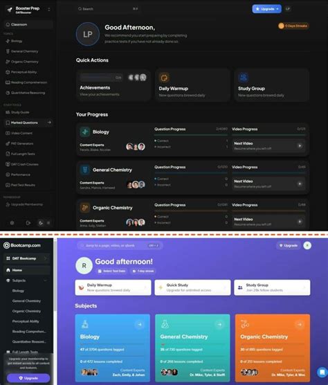 Dat Booster Vs Dat Bootcamp In 2025