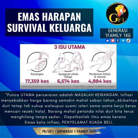 Dulu Ayah Saja Kerja