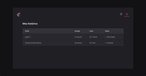 Github Thiagoaramizotimer Pomodoro Timer Para Gerenciar Atividades