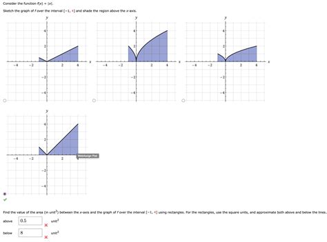 solved consider the function f x x sketch the graph of f