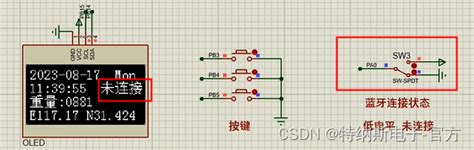 【特纳斯电子】基于stm32的多功能智能行李箱 仿真设计 基于stm32单片机的智能行李箱 csdn博客