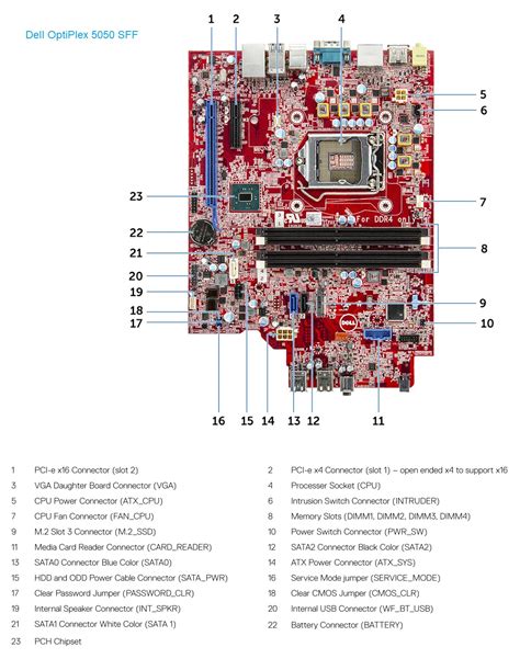 Optiplex Motherboard Diagram