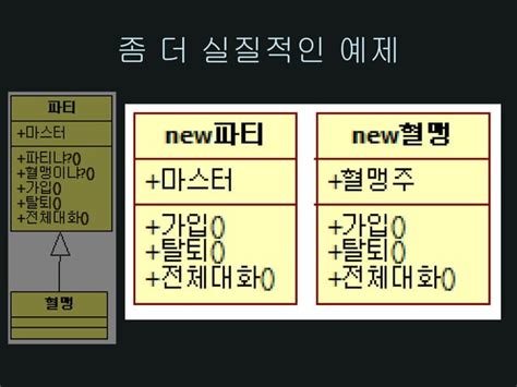 Oop Design Principle Solid Ppt