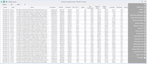 Crypto Bot Trading Software No Code