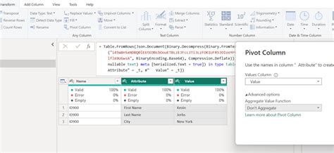 Revert Unpivot Microsoft Fabric Community