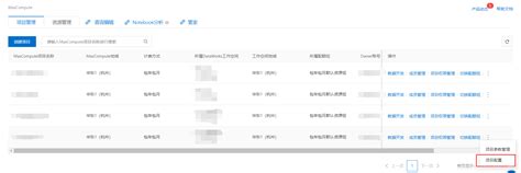 阿里云maxcompute系列 用pyodpsodps Sql实现钉钉机器人预警推送钉钉机器人如何获取odps数据推送 Csdn博客