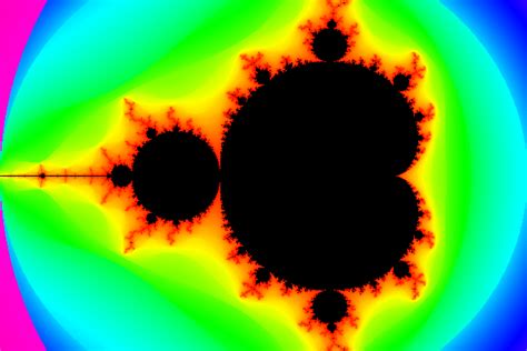 Visualize The Mandelbrot Devpost