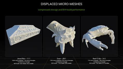 NVIDIA GeForce RTX 40 Architecture Overview Ada S Special Sauce Unveiled HotHardware