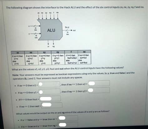 The Following Diagram Shows The Interface To The Hack Chegg