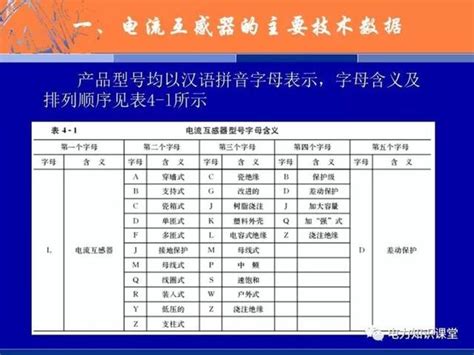 講解電流電壓光電式互感器的接線方式結構和原理 每日頭條