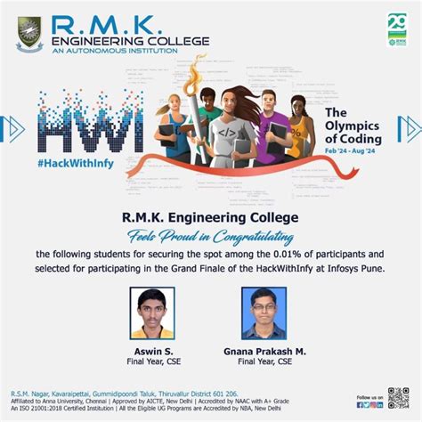 Rmkec Cse On Linkedin Greetings We Are Very Happy To Share That Mrs