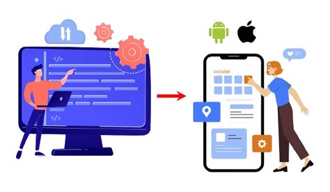 Web To App Convert Any Website Into A Native App For IOS And Android