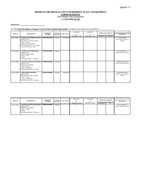 Vitali Cs School Building Rpcppe 2023 Sample Only Pdf
