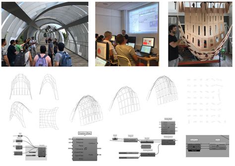 Rhino3d Parametricdesign Grasshopper3d Digitalfabrication Controlmad