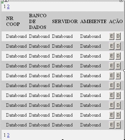 GridView Parte III Comunidade Ecode