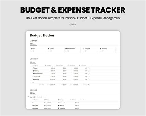Budget Expense Tracker