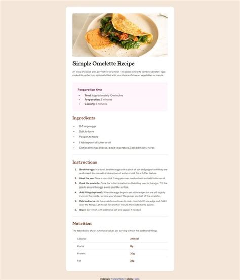 Frontend Mentor Responsive Recipe Page With Css Grid Coding Challenge